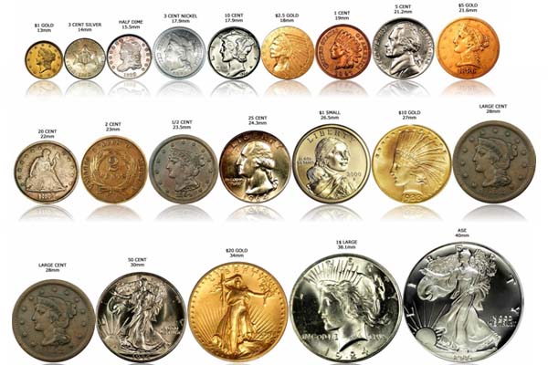 How Big Is a Silver Dollar Coin? - inimaker-China metal crafts factory